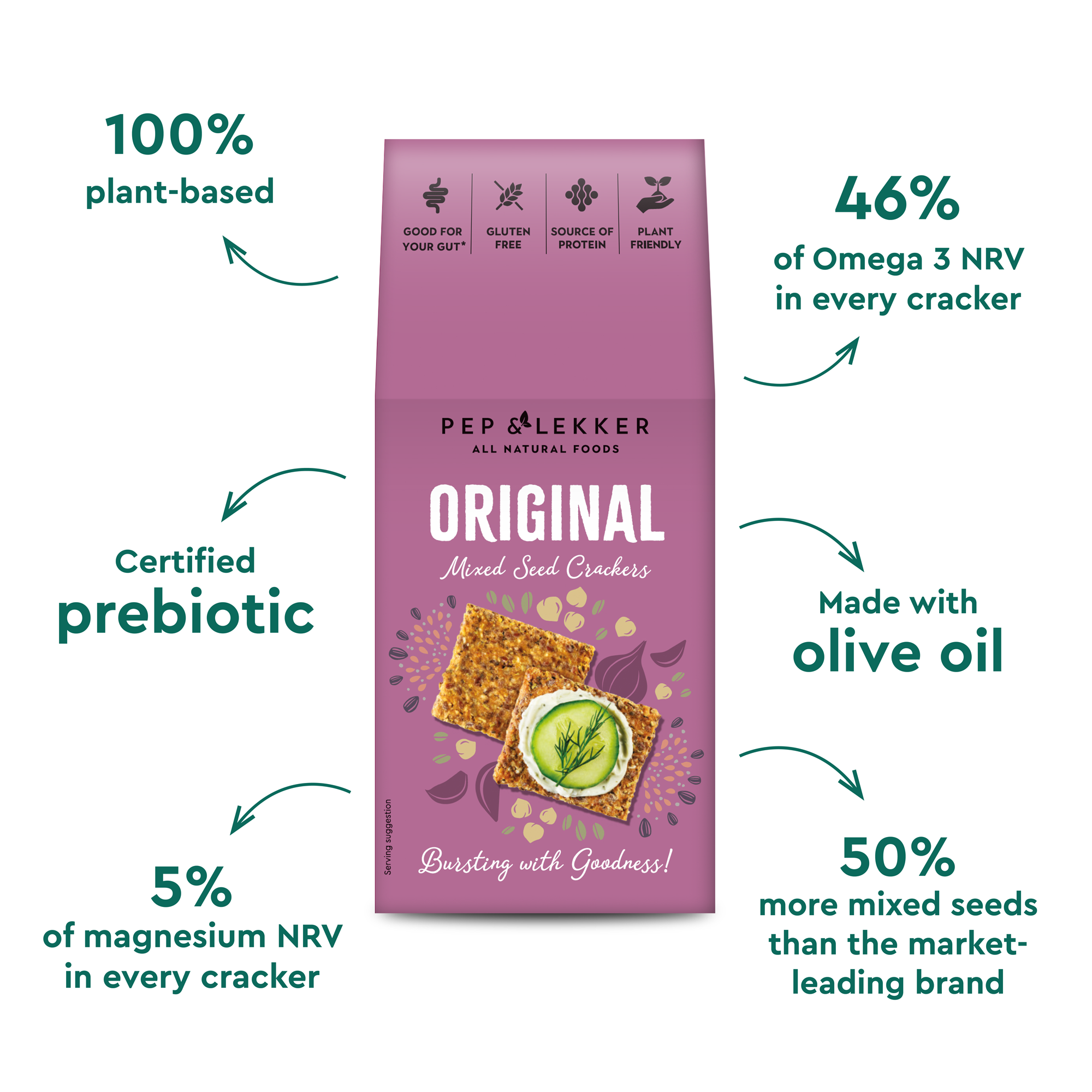 Gluten Free Original Mixed Seed Cracker Bundle - 4 x 110g - Vegan, Gut ...