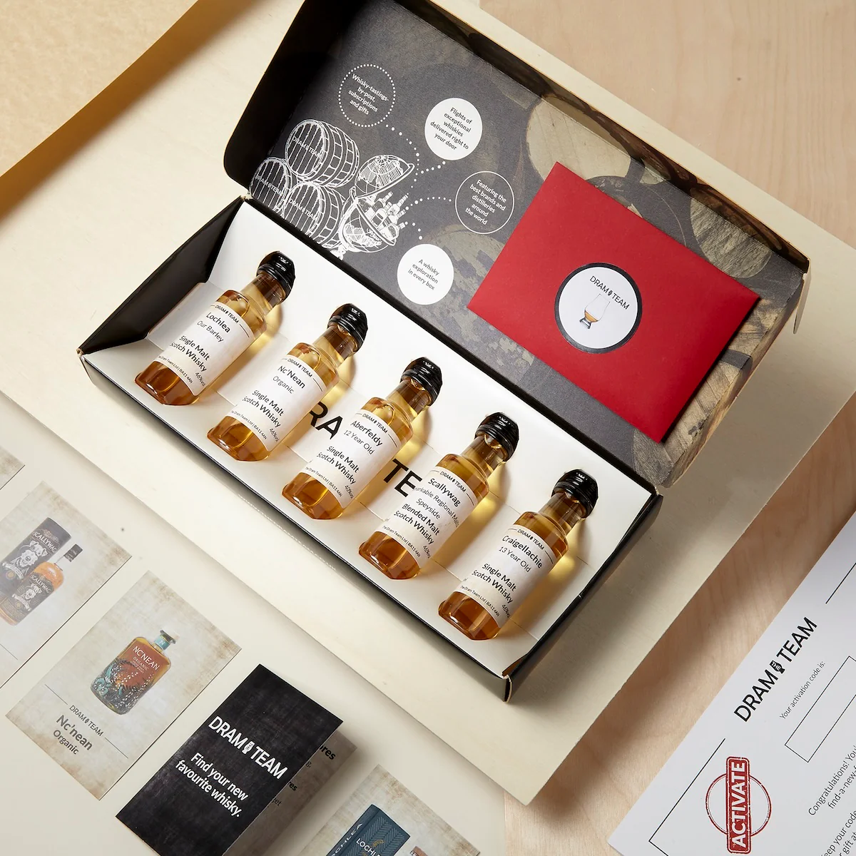 Premium Scotch Whisky Tasting Gift Set - 5 x 25ml Drams - Yumbles.com